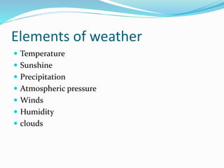 weather and climate ppt.pptx