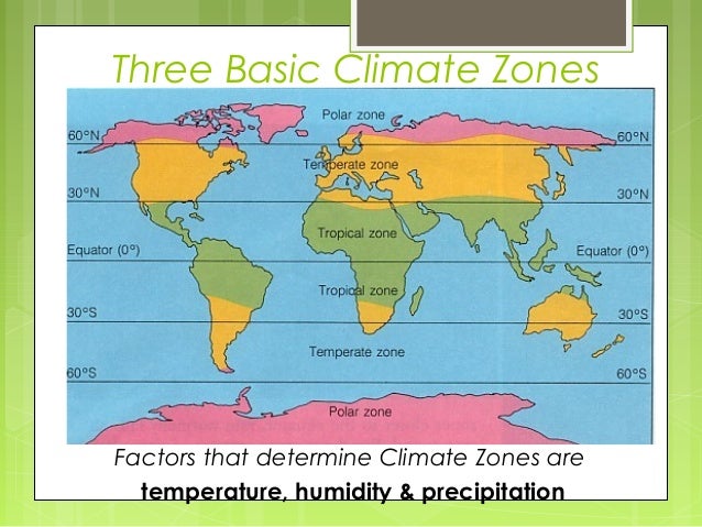 Weather and climate revised dade and duval