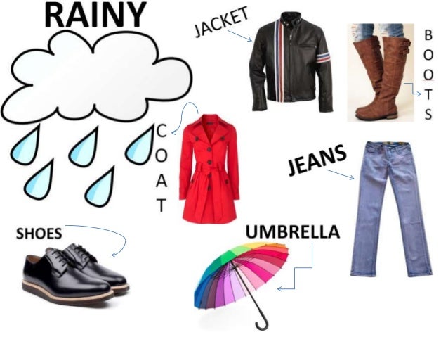 Weather and clothes
