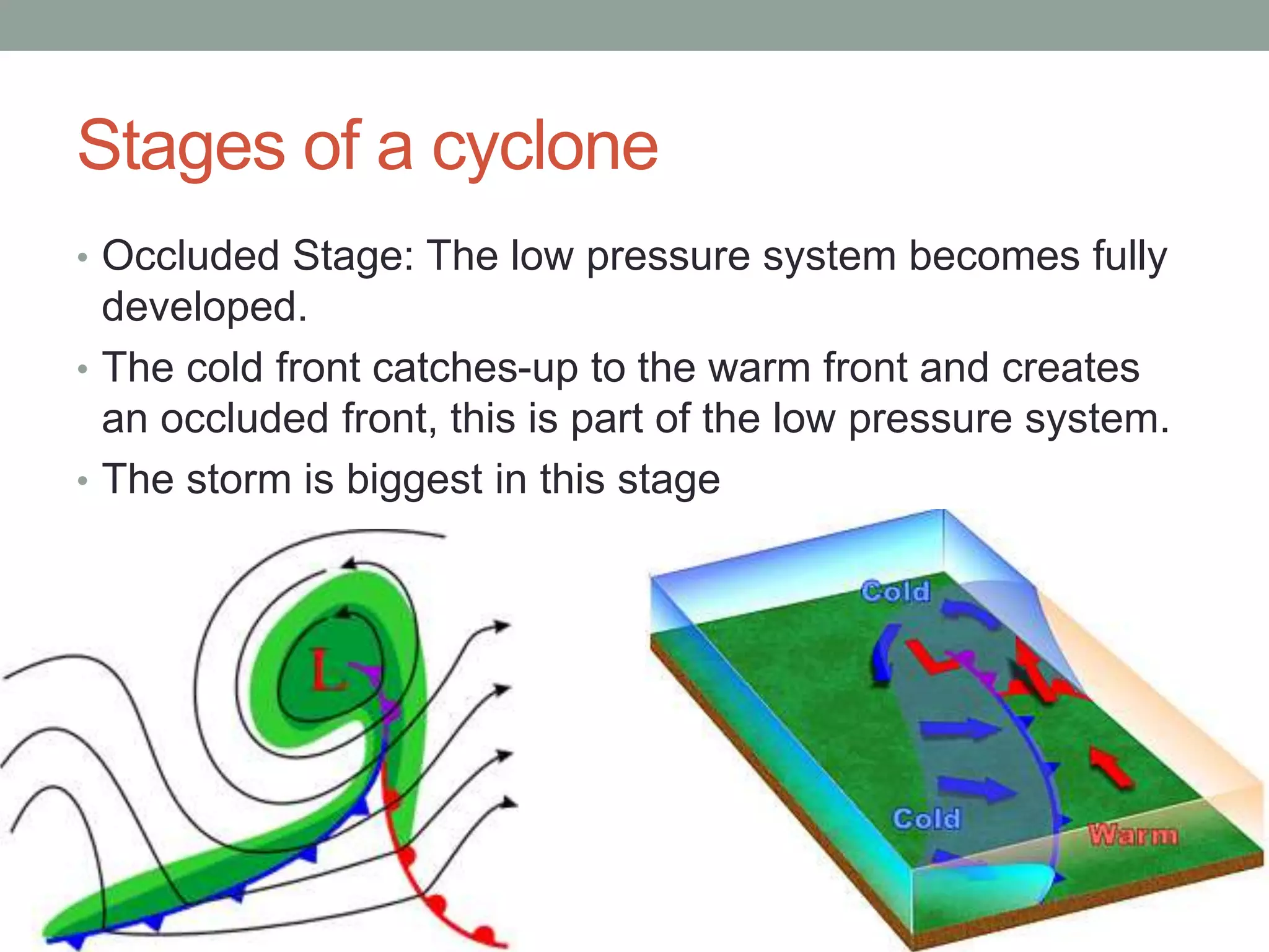 Weather around Fronts and Cyclogenesis | PPTX