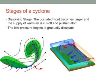 Weather around Fronts and Cyclogenesis | PPTX