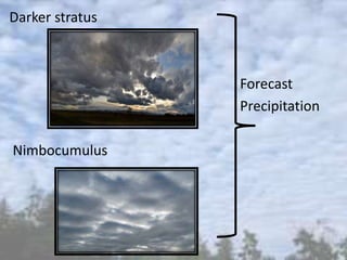 Weather assciated with different types clouds | PPT