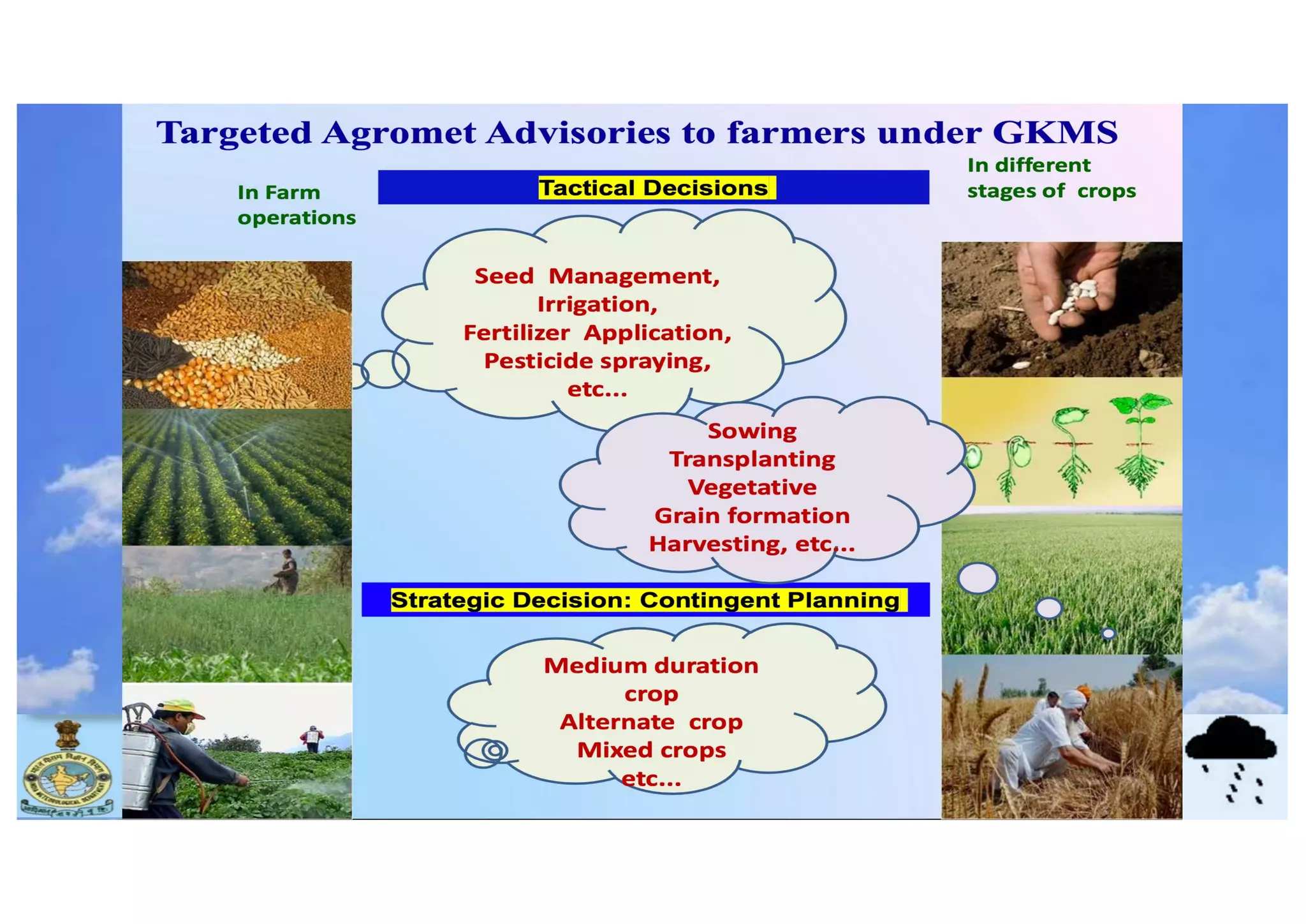 Weather Based Agro Advisory Services..Just Ag....pdf