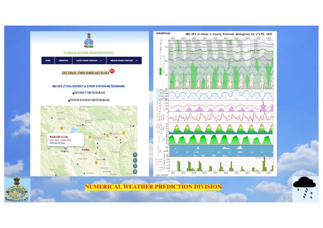 Weather Based Agro Advisory Services..Just Ag....pdf