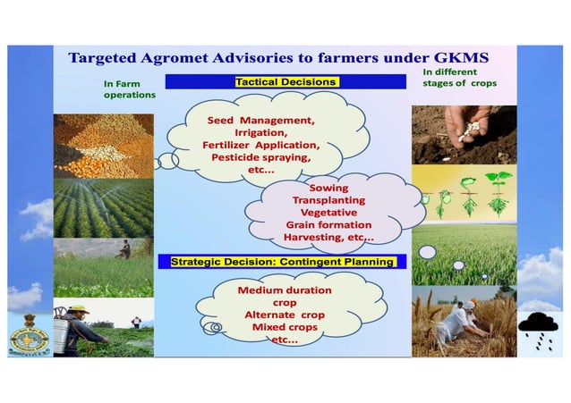 Weather Based Agro Advisory Services..Just Ag....pdf