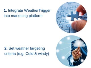 Weather Targeted Advertising | PPT
