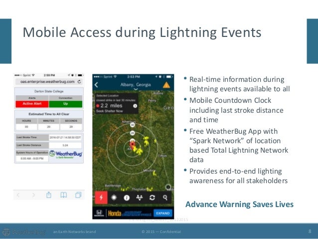 WeatherBug Total Lightning Solutions WeatherBug Total Lightning Solutions