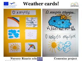 Weather cards | PPT