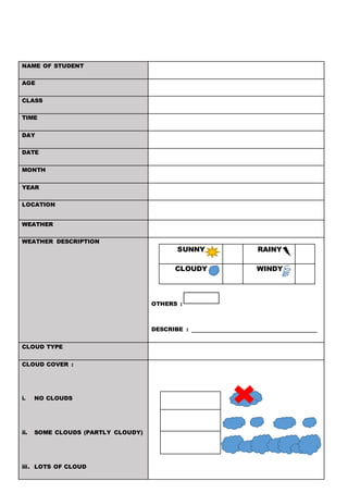 Weather checklist | PDF