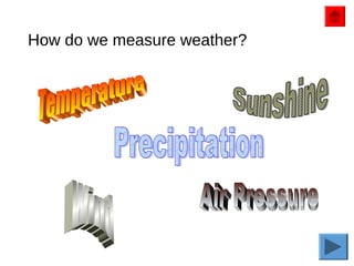weather and climate | PPT