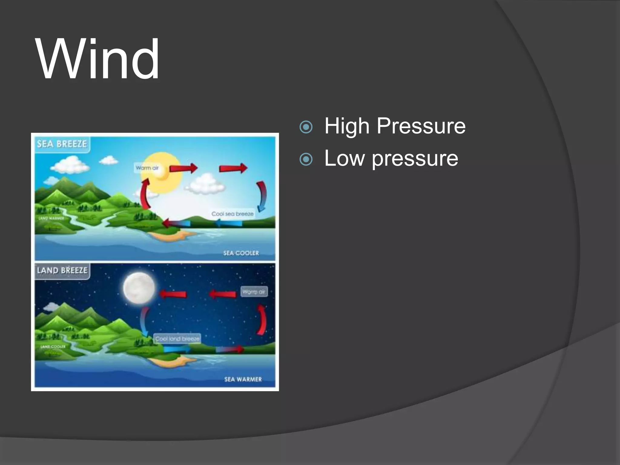 Weather & Climate.pptx