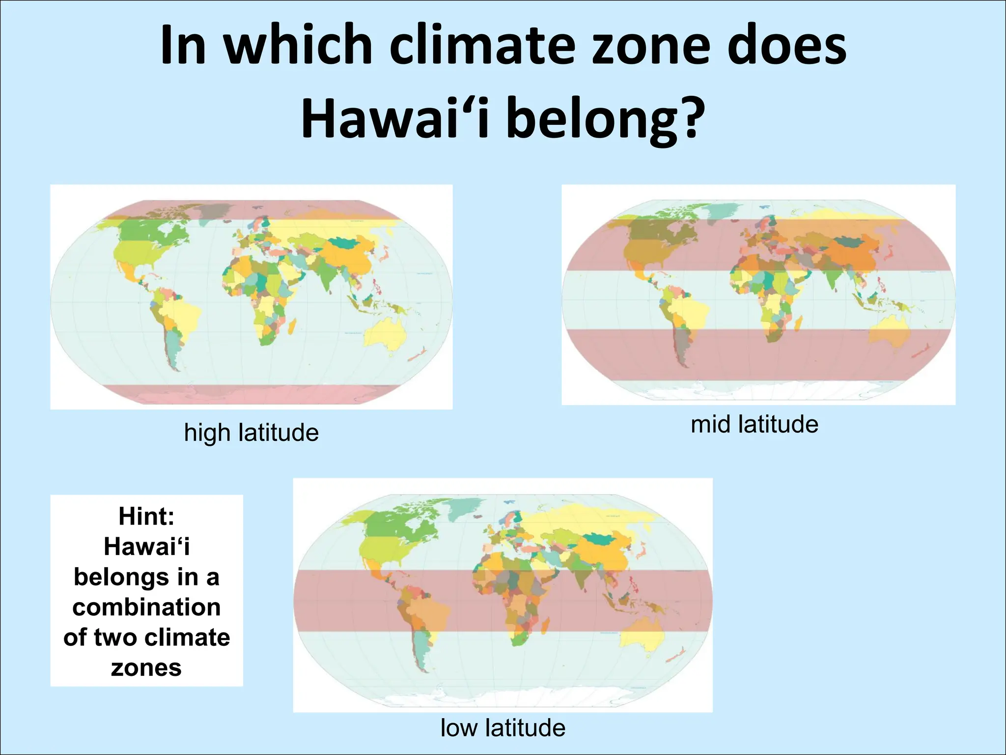Weather & Climate Elementary Students... | PDF
