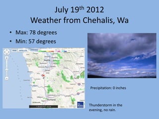 Weather & climate journal | PPT