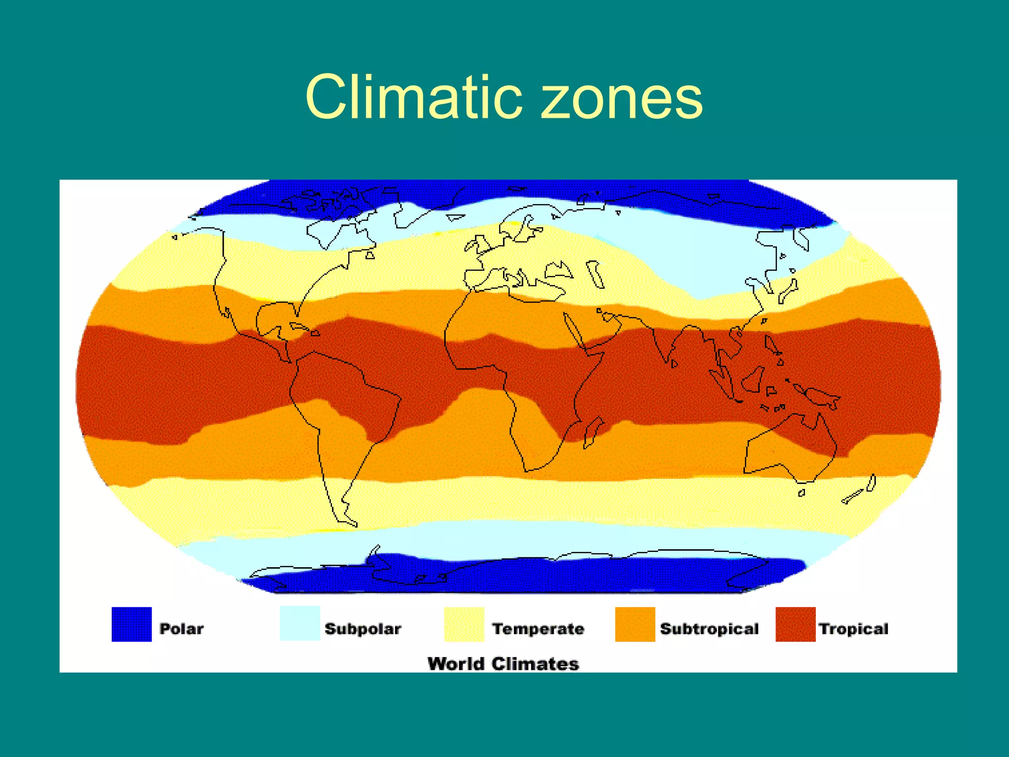 Weather &climate powerpoint | PPT