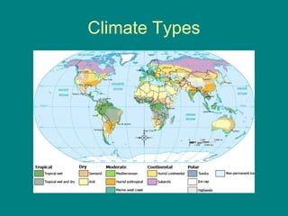 Weather &climate powerpoint | PPT