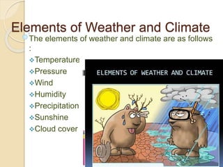 Weather & climate{project work} by Aman Maqsood | PPT