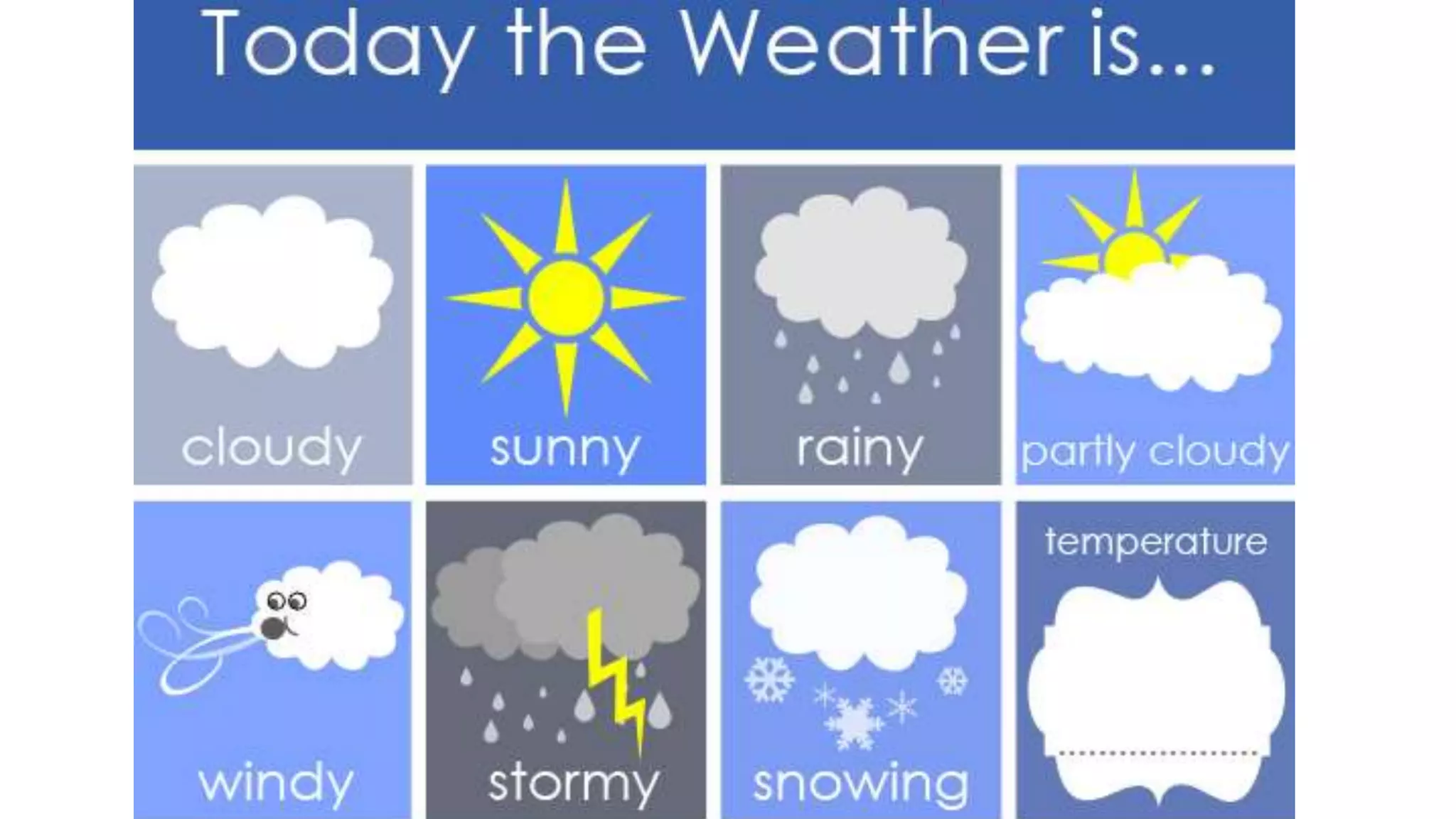 Weather conditions vocabulary | PPTX