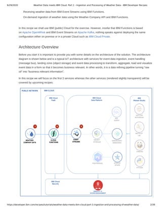 Weather data meets ibm cloud. part 1 ingestion and processing of weather data - ibm developer ...