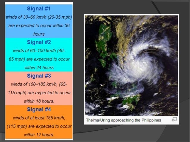 Weather Disturbance weather-disturbance