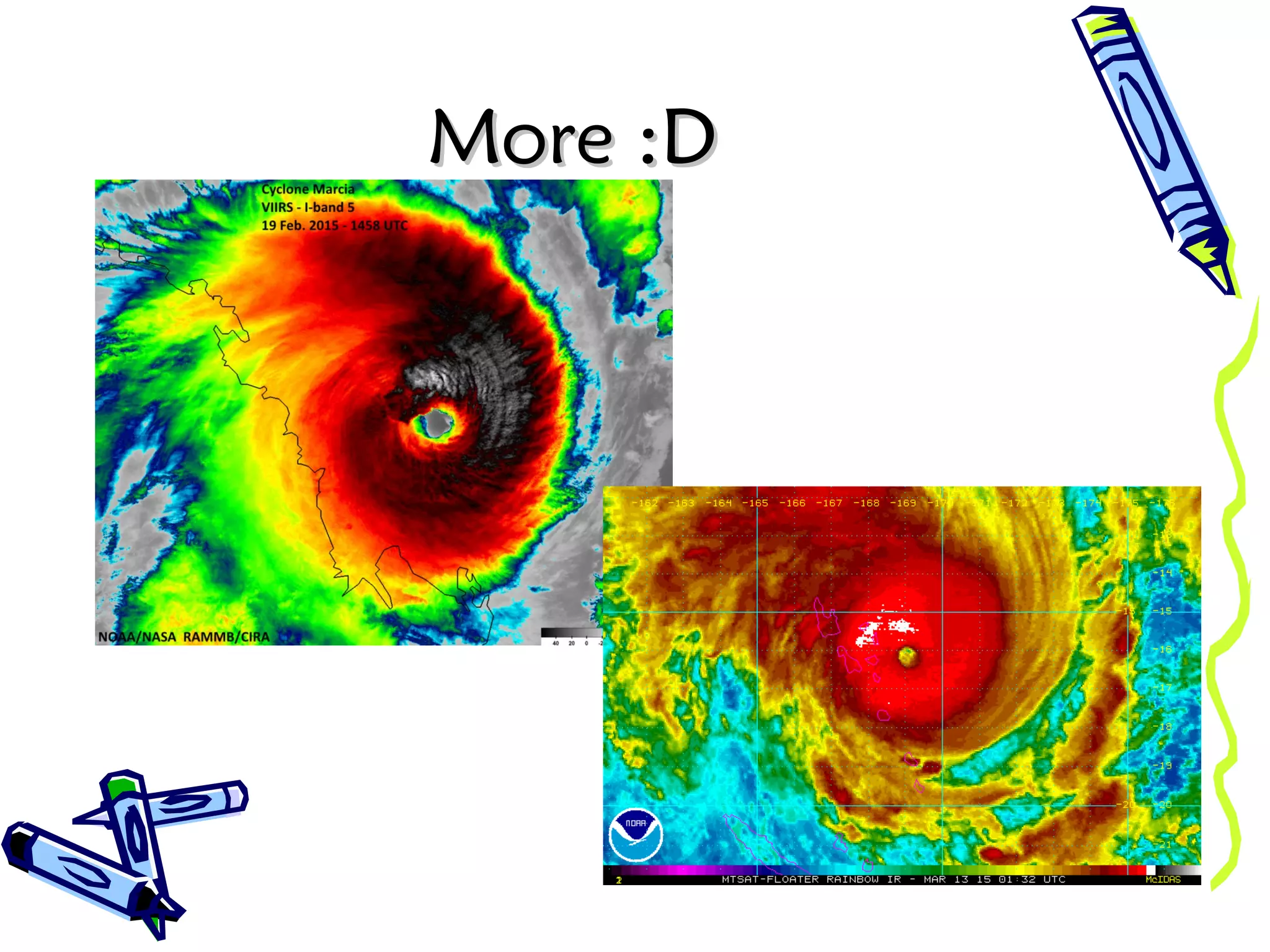 Weather Disturbances (Project in Science) | PPT