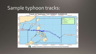 Weather disturbances | PPTX