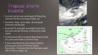 Weather disturbances | PPTX
