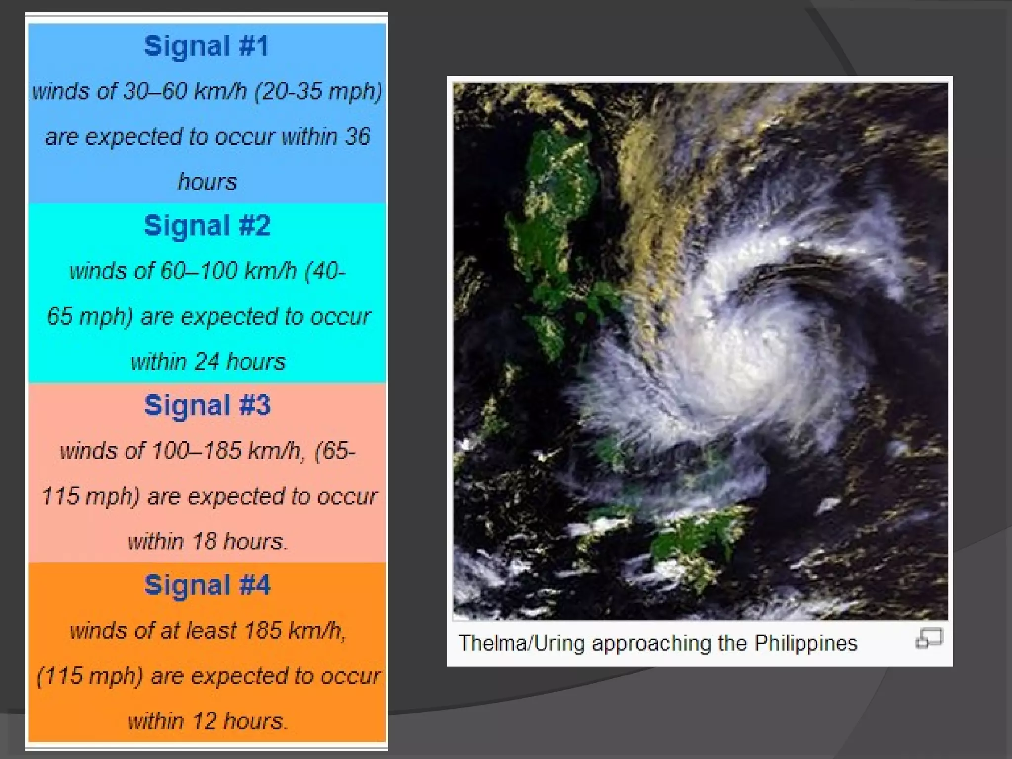Weather disturbances | PDF