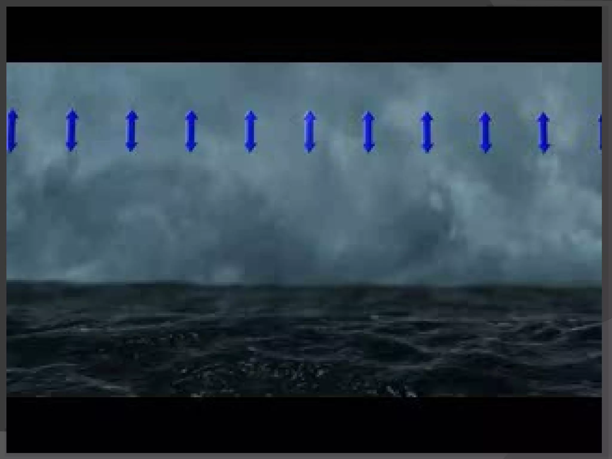 Weather disturbances | PDF
