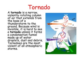Weather Disturbances.pptx