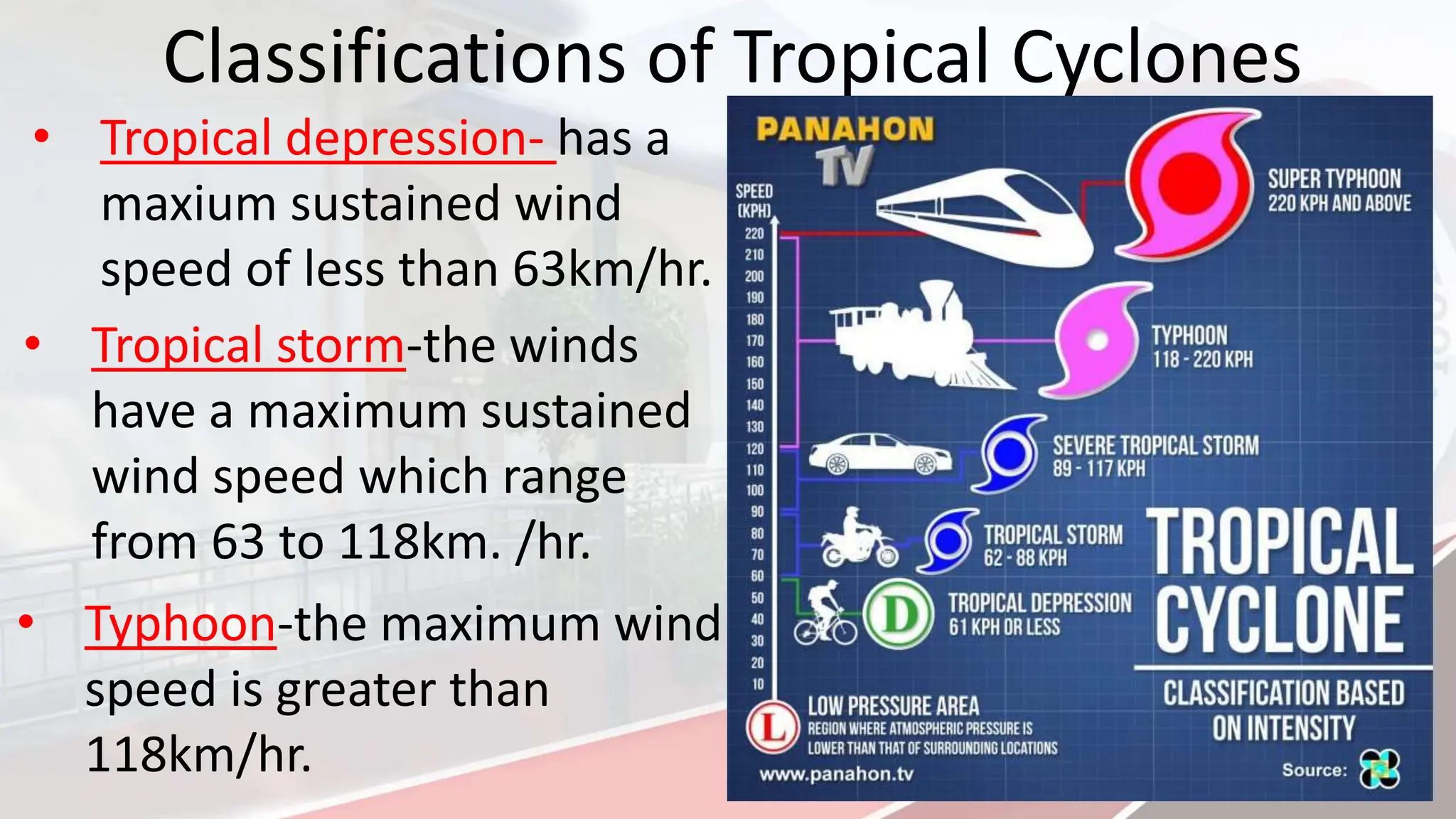 Weather Disturbances in the Philippines.pptx
