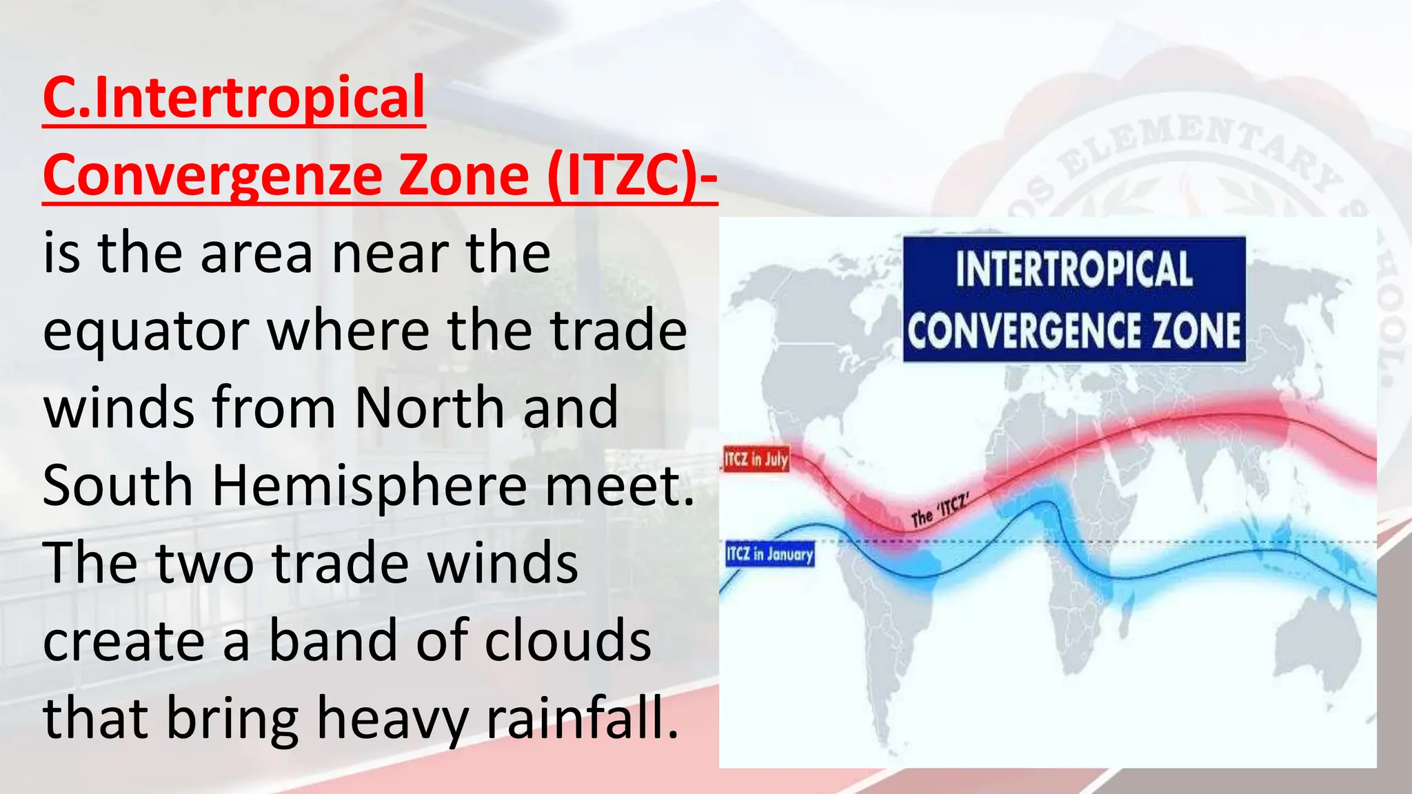 Weather Disturbances in the Philippines.pptx