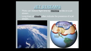 Weather dynamics | PPT