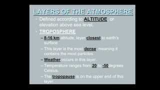 Weather dynamics | PPT