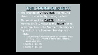 Weather dynamics | PPT