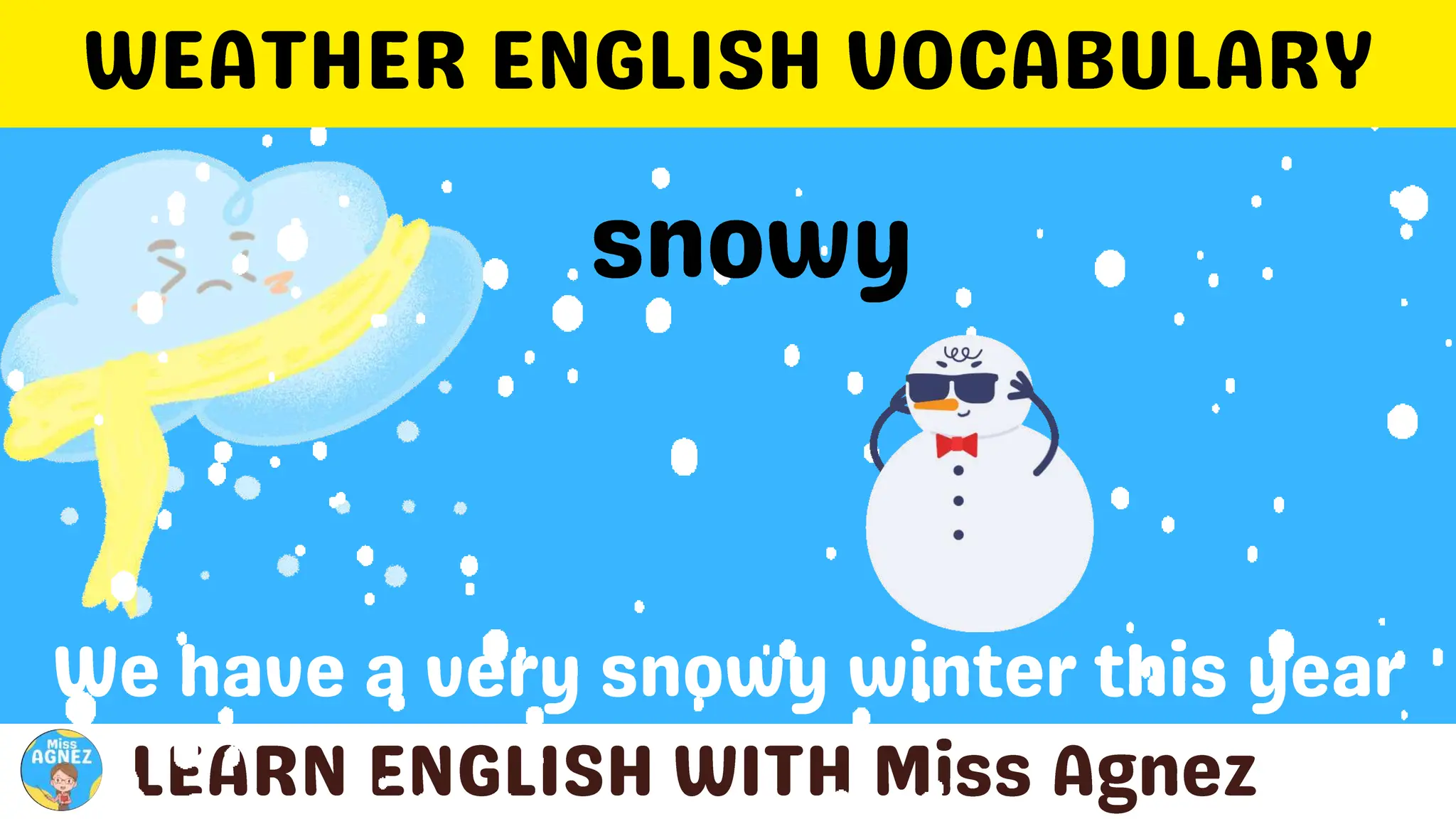 Weather Vocabulary with Picture Animations and Sentence Samples | Fun ...