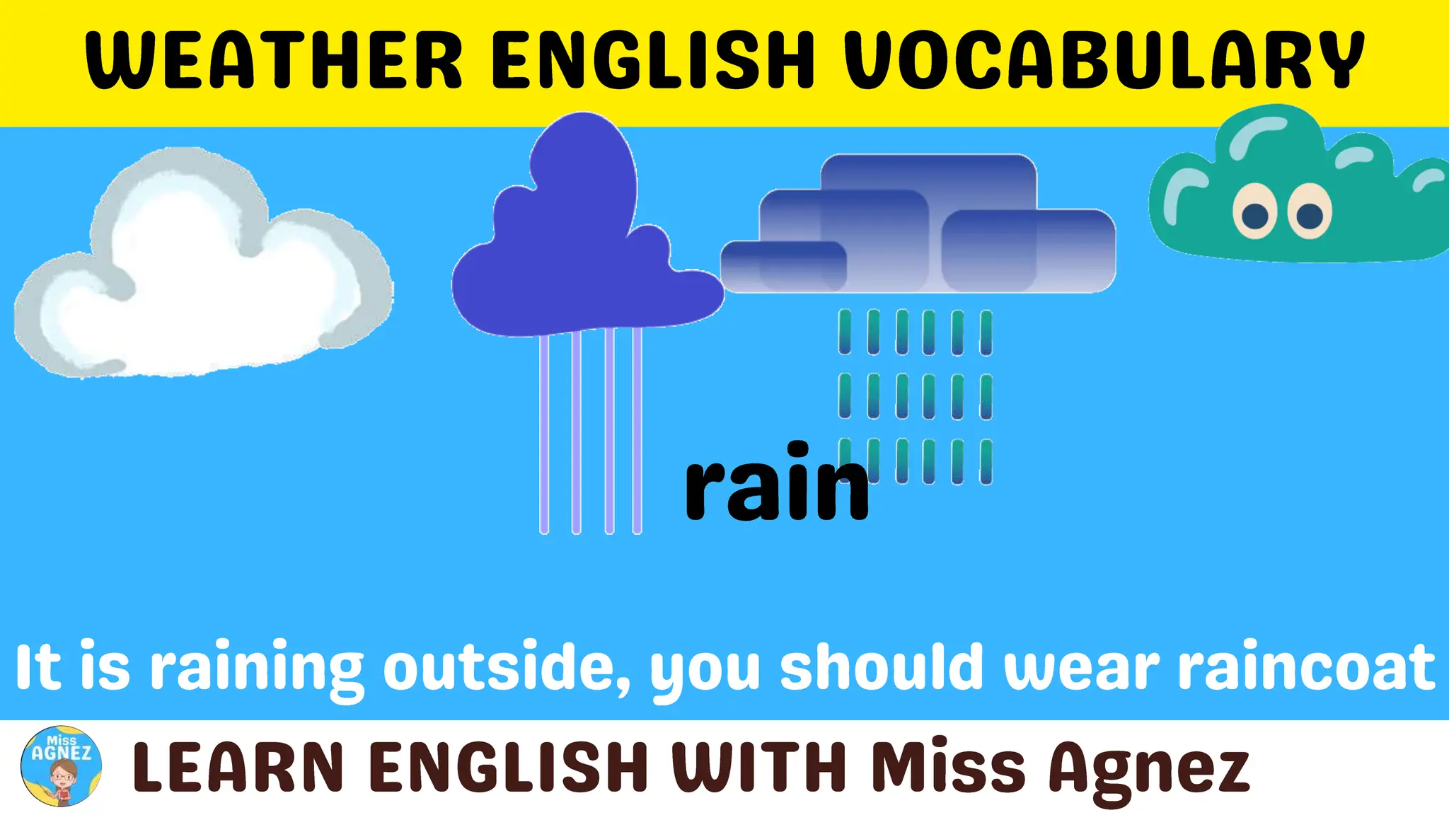 Weather Vocabulary with Picture Animations and Sentence Samples | Fun ...