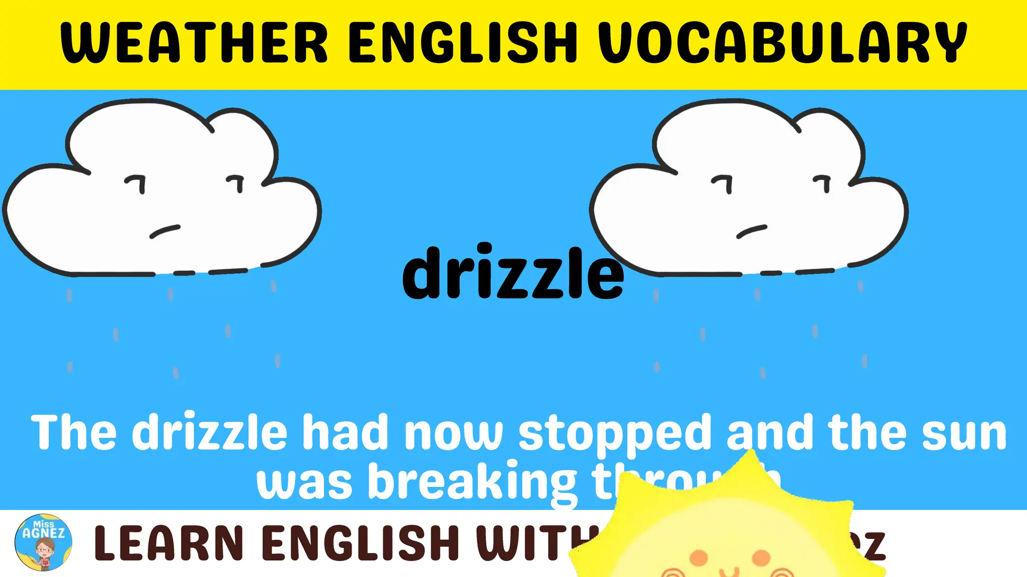 Weather Vocabulary with Picture Animations and Sentence Samples | Fun ...