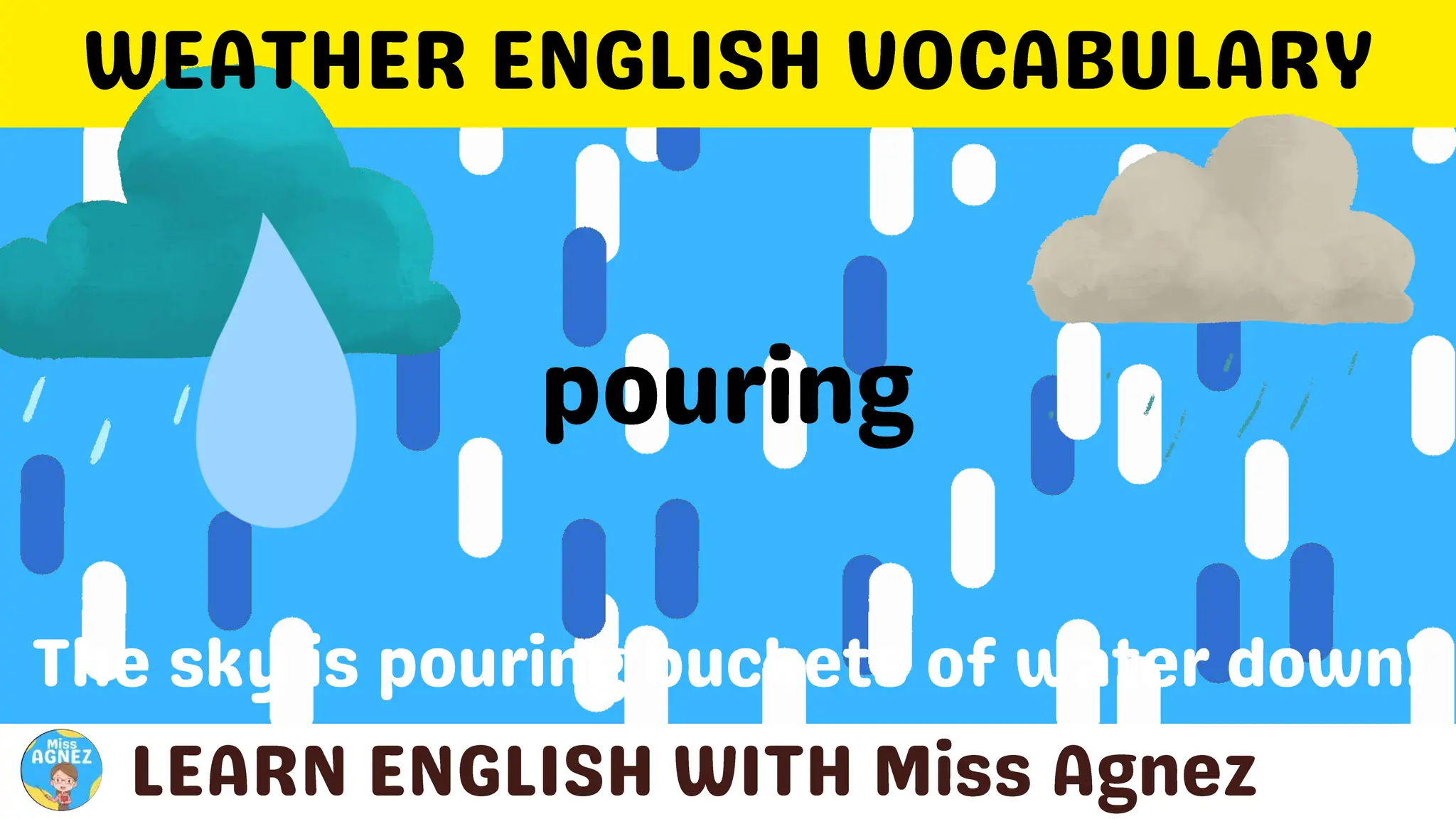Weather Vocabulary with Picture Animations and Sentence Samples | Fun ...