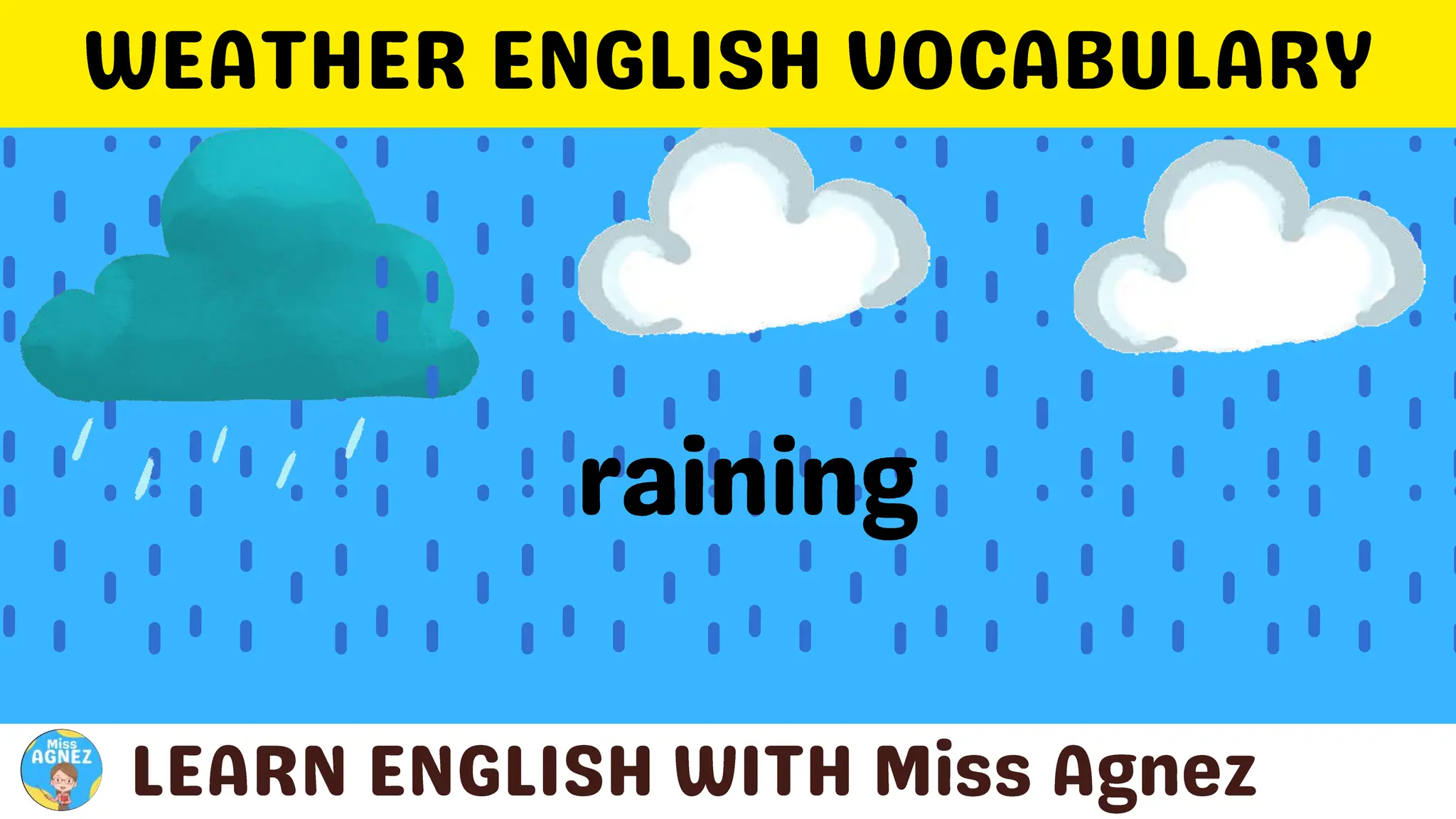 Weather Vocabulary with Picture Animations and Sentence Samples | Fun ...