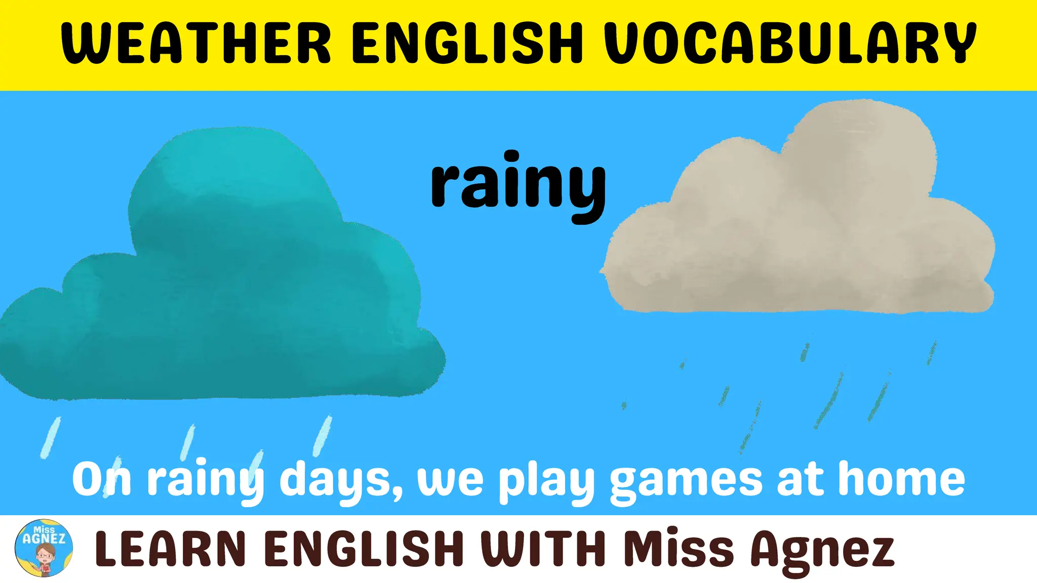 Weather Vocabulary with Picture Animations and Sentence Samples | Fun ...
