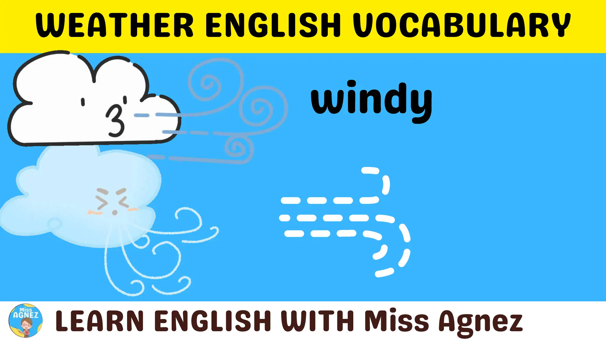Weather Vocabulary with Picture Animations and Sentence Samples | Fun ...