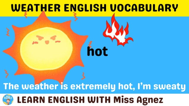 Weather Vocabulary with Picture Animations and Sentence Samples | Fun ...