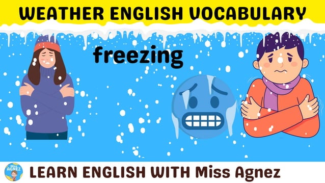 Weather Vocabulary with Picture Animations and Sentence Samples | Fun ...