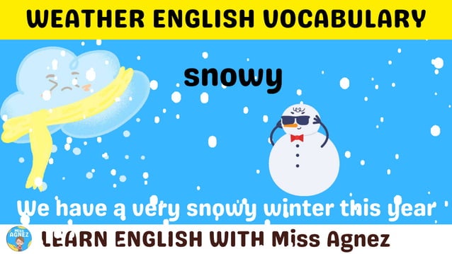 Weather Vocabulary with Picture Animations and Sentence Samples | Fun ...
