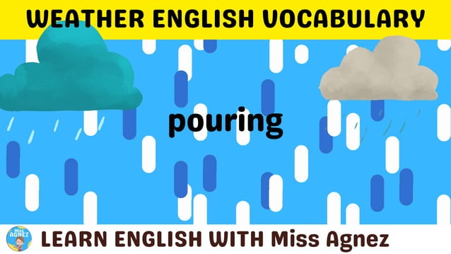 Weather Vocabulary with Picture Animations and Sentence Samples | Fun ...