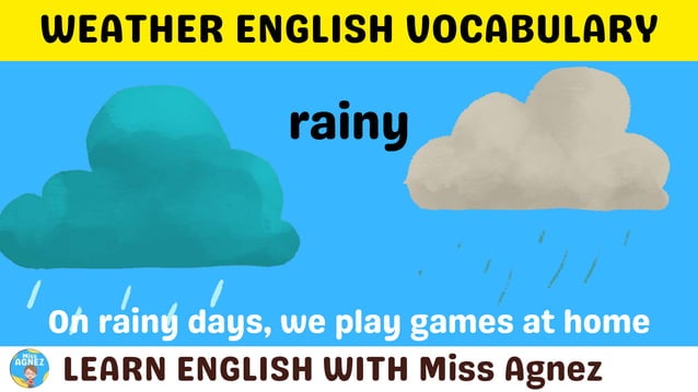 Weather Vocabulary with Picture Animations and Sentence Samples | Fun ...