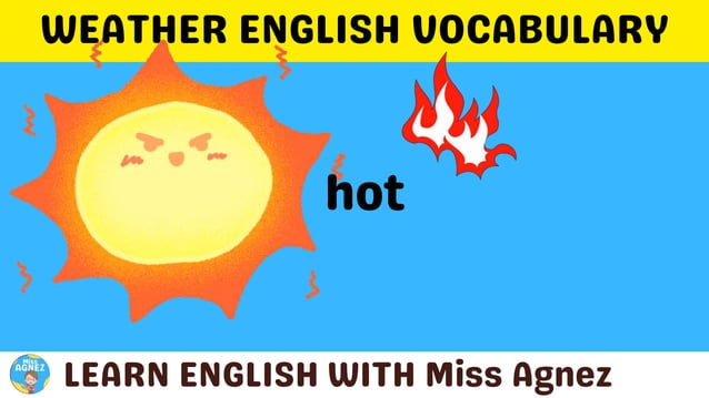 Weather Vocabulary with Picture Animations and Sentence Samples | Fun ...