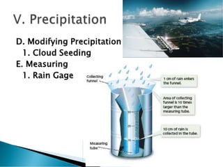 Weather factors | PDF