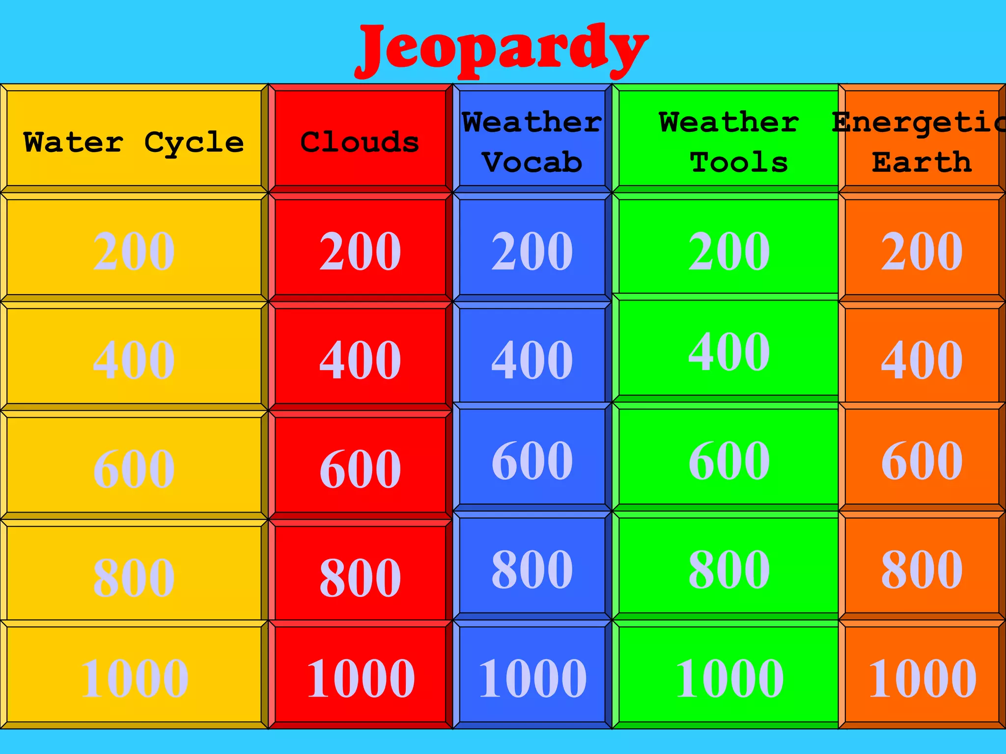 Weather factor jeopardy game | PPT