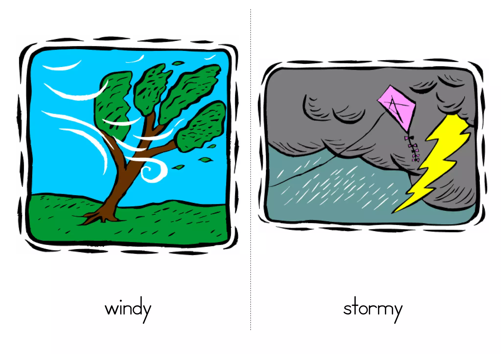 Weatherflashcards | PDF